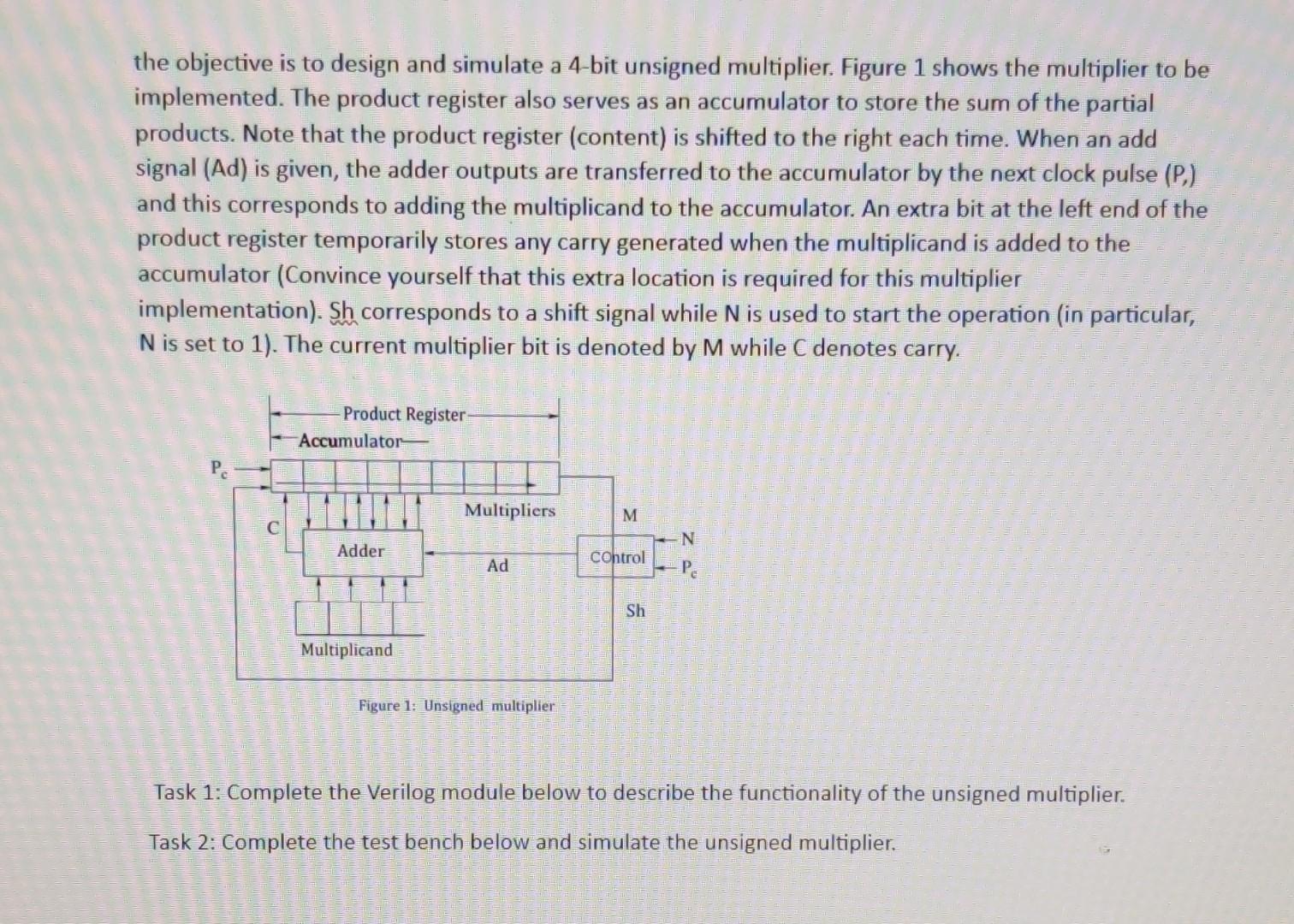 Solved the objective is to design and simulate a 4-bit | Chegg.com