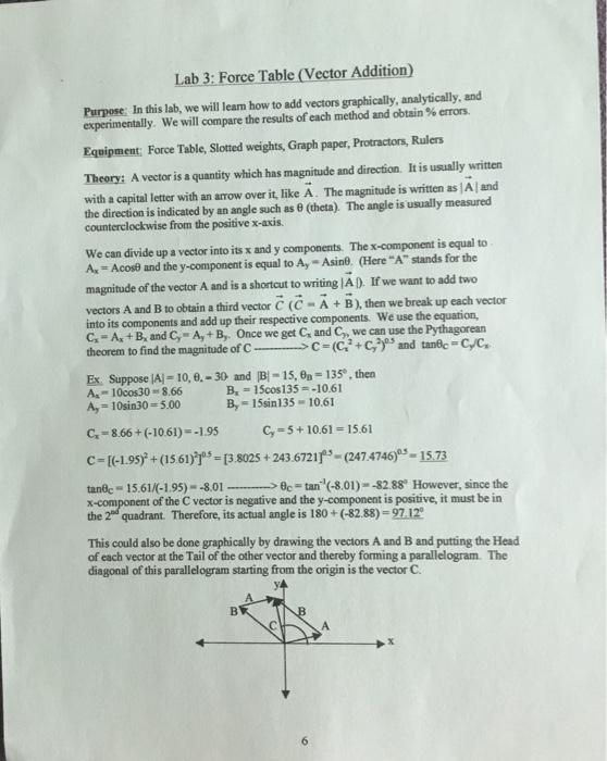 Lab 3: Force Table (Vector Addition) Rurpose: In this | Chegg.com