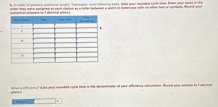 Solved Problem 6-2 (Algo) A manager wants to assign tasks to | Chegg.com