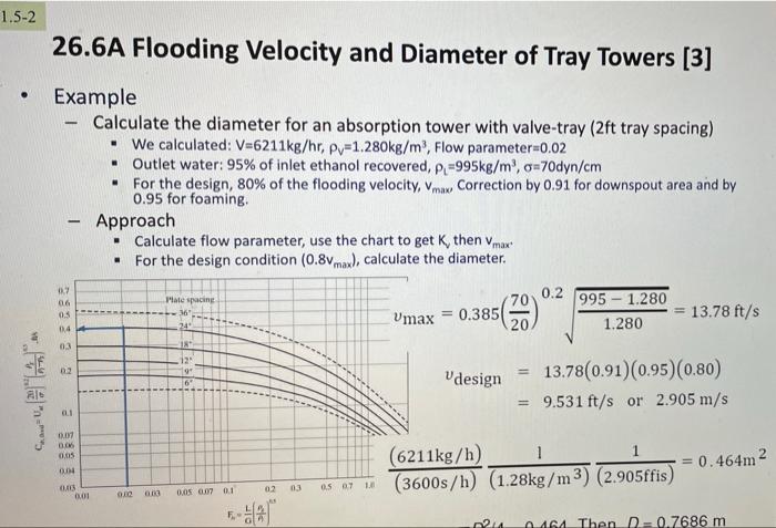 Solved EF 26.6A Flooding Velocity and Diameter of Tray | Chegg.com