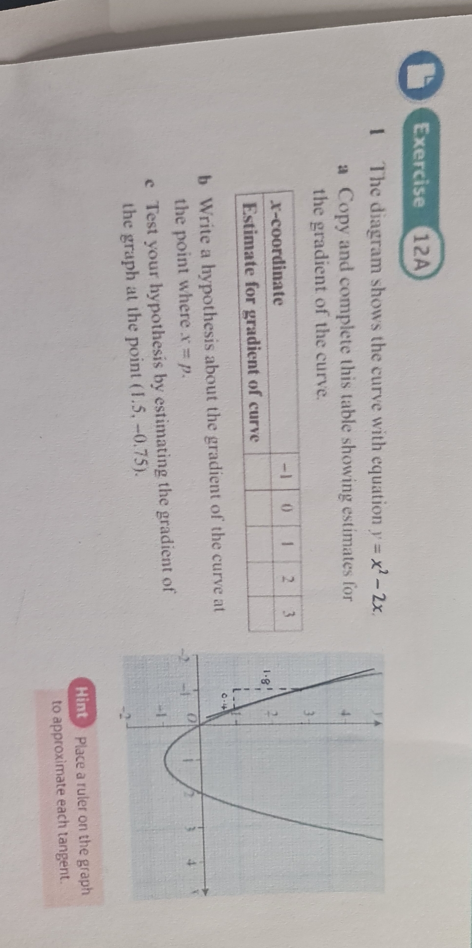 Solved Exercise 12A1 ﻿The diagram shows the curve with | Chegg.com