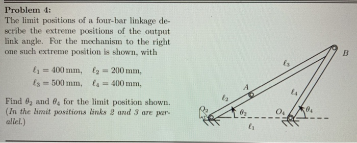 Solved Problem 4: The limit positions of a four-bar linkage | Chegg.com