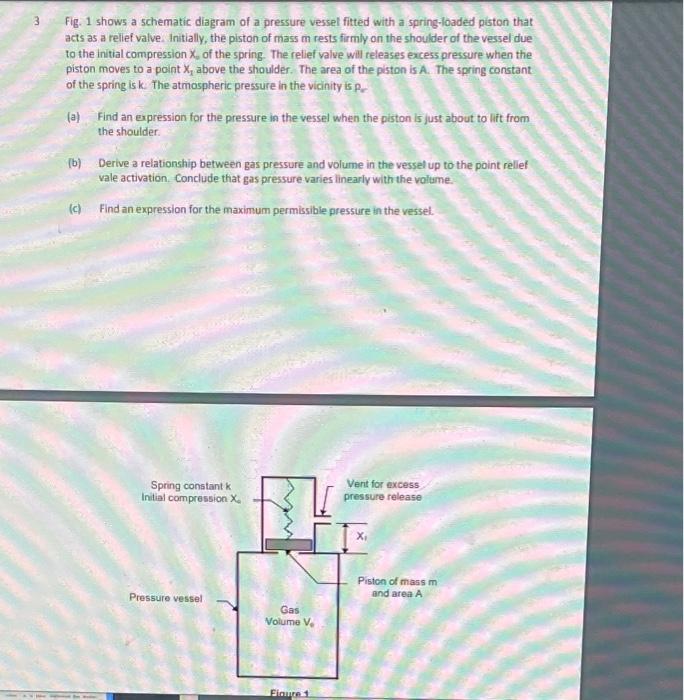 Solved 3 Fig. 1 shows a schematic diagram of a pressure | Chegg.com