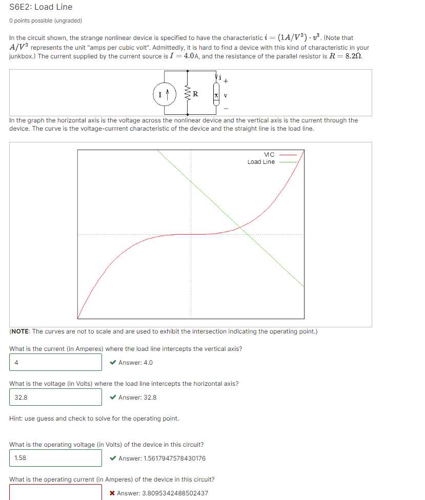Solved S6E2: Load Line0 ﻿points possible (ungraded)In the | Chegg.com