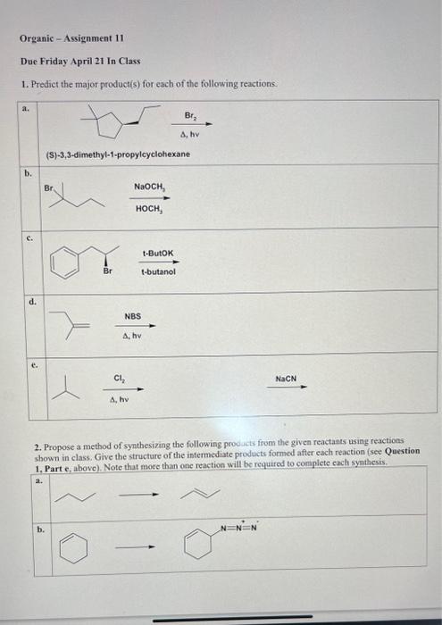 Due Friday April 21 In Class 1. Predict the major | Chegg.com