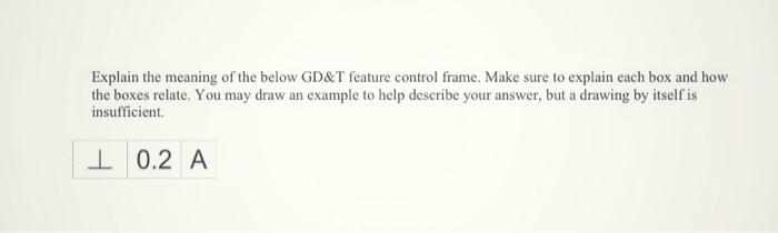 Solved Explain the meaning of the below GD\&T feature | Chegg.com