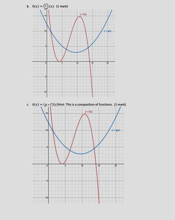 Solved fundtion vatuei from the eraph. - b/σ=fa−r/N at | Chegg.com Solved fundtion vatuei from the eraph. - b/σ=fa−r/N at | Chegg.com