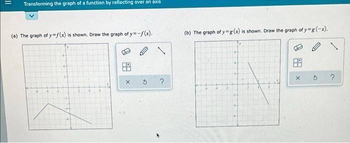 Solved Transforming the graph of a function by reflecting | Chegg.com