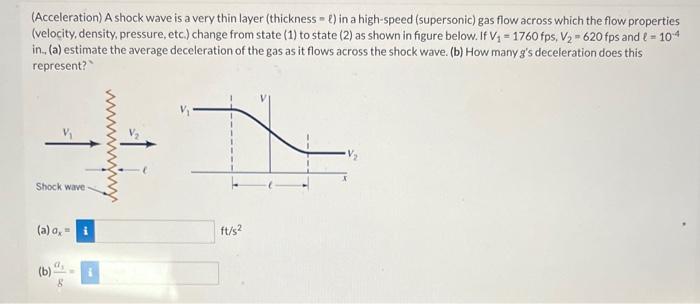 Solved (Acceleration) A shock wave is a very thin layer | Chegg.com