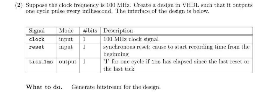 Solved (2) Suppose the clock frequency is 100 MHz. Create a | Chegg.com