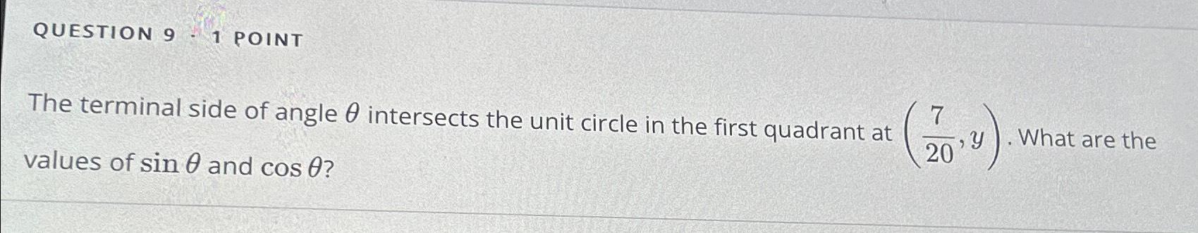 Solved The terminal side of angle θ ﻿intersects the unit | Chegg.com
