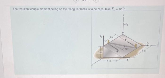 Solved The resultant couple moment acting on the triangular | Chegg.com