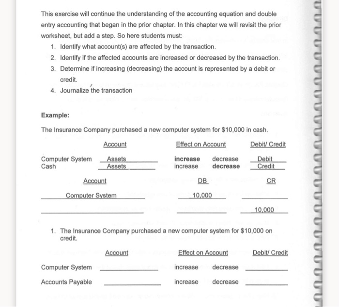 Solved This exercise will continue the understanding of the | Chegg.com