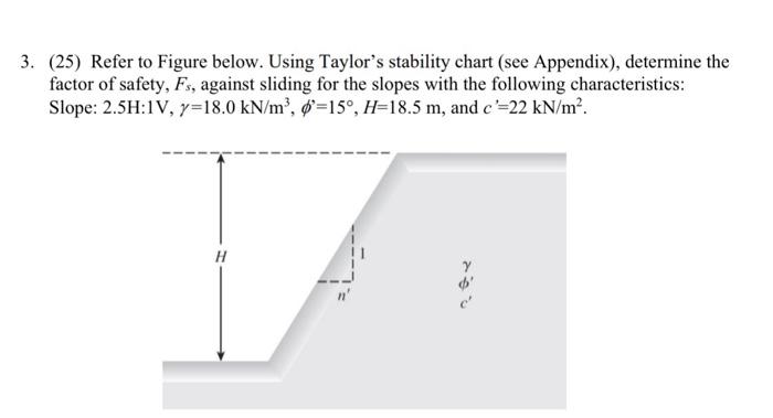 Solved 3. (25) Refer to Figure below. Using Taylor's | Chegg.com