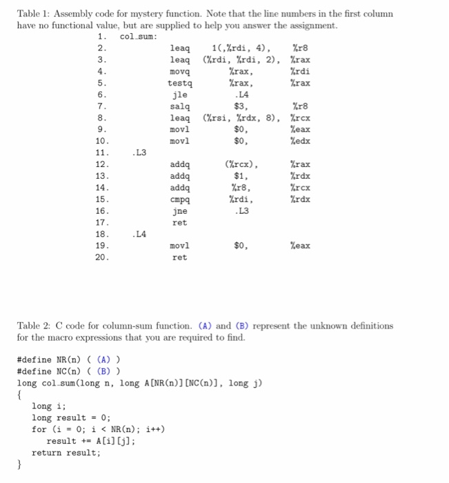 Solved Question • The assembly code of Table 1 was generated | Chegg.com