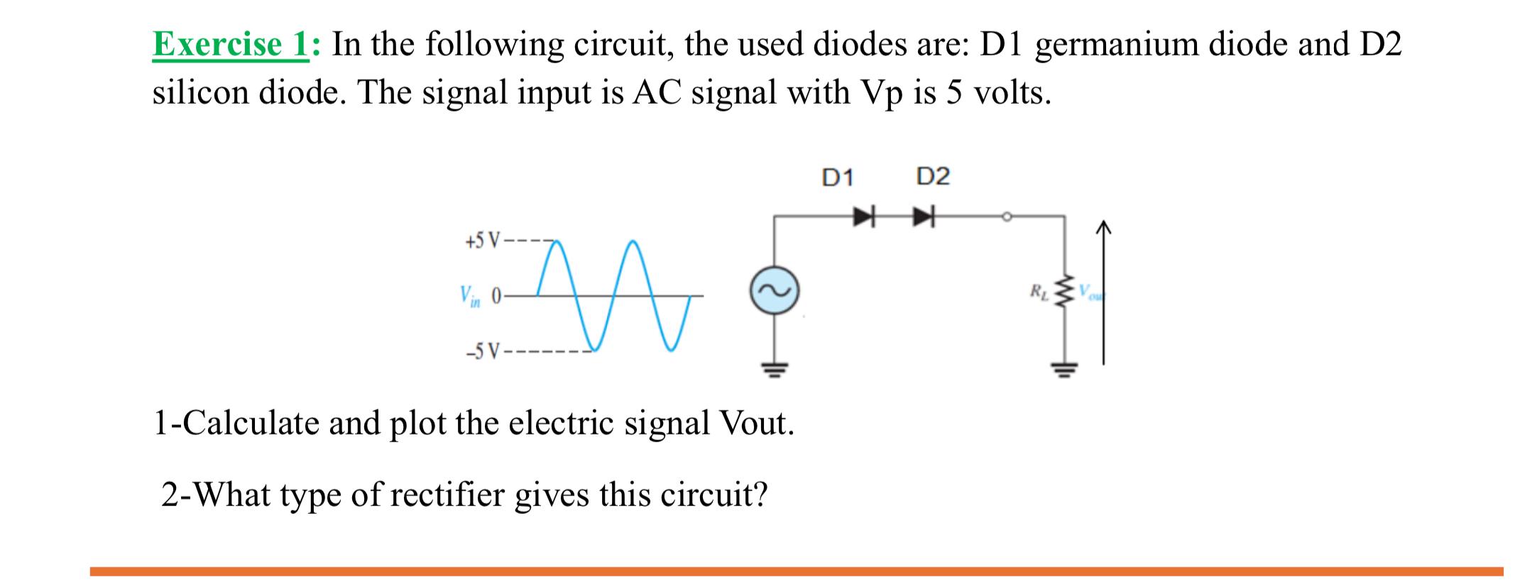 Solved Exercise 1: In the following circuit, the used diodes | Chegg.com