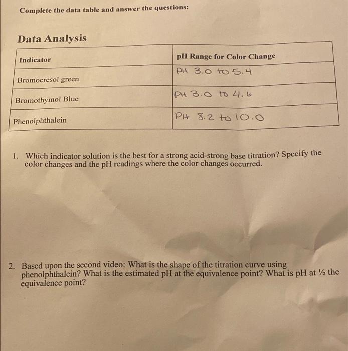 Solved Complete the data table and answer the questions: | Chegg.com