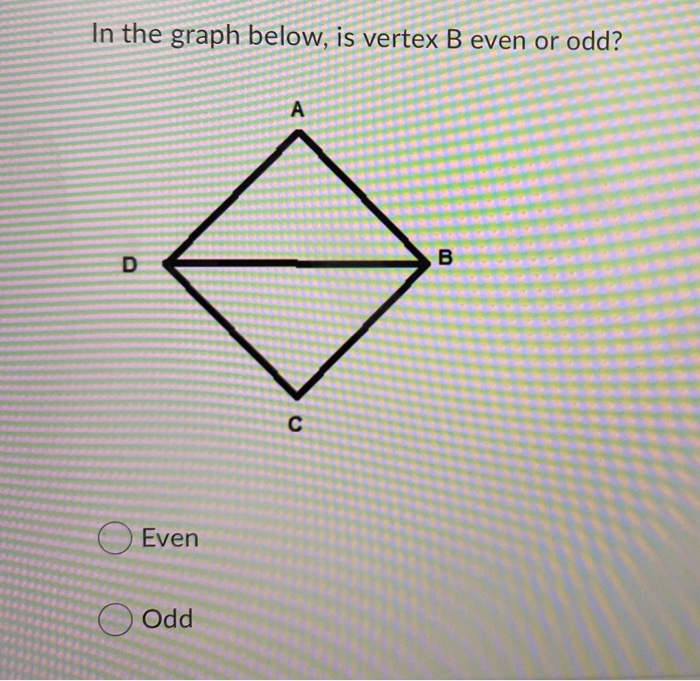Solved In the graph below, is vertex B even or odd? A D B с | Chegg.com