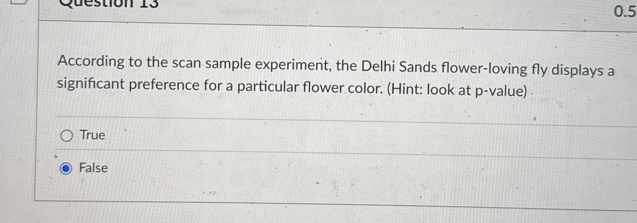 Solved According to the scan sample experiment, the Delhi | Chegg.com