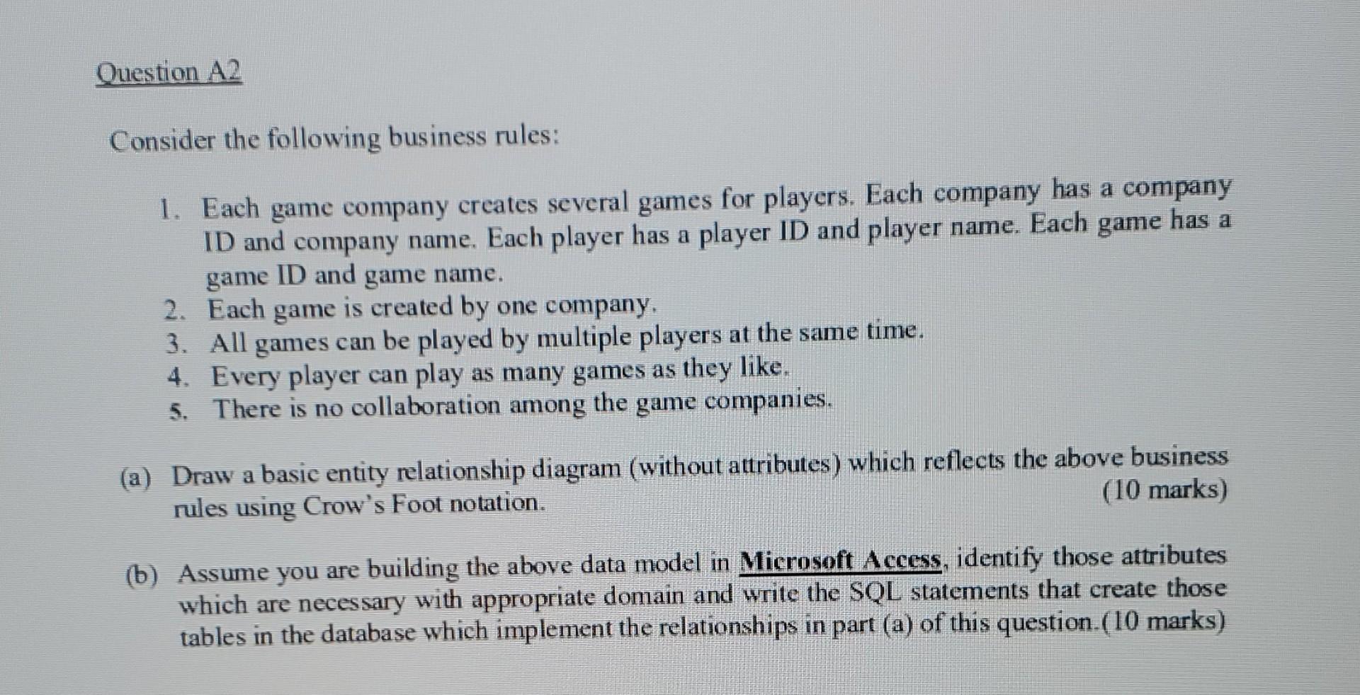 Solved Question A2 Consider the following business rules: 1. | Chegg.com