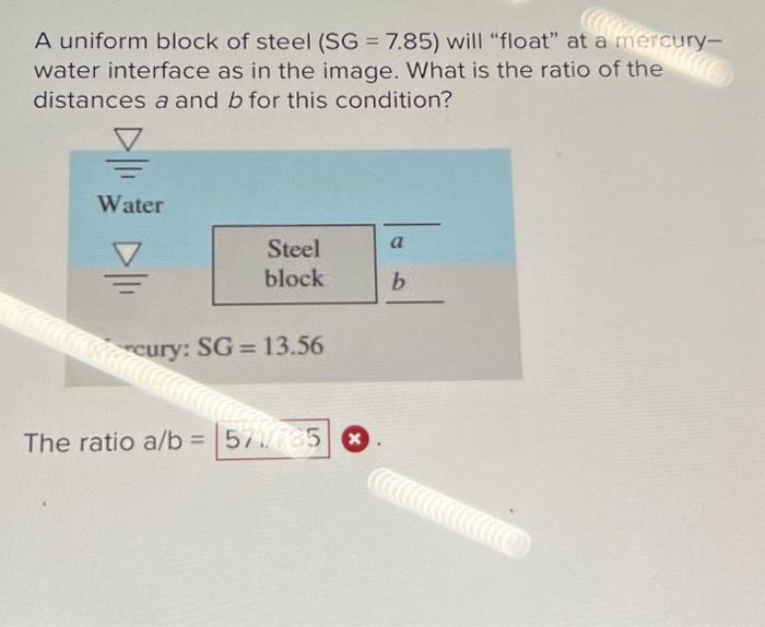 Solved A uniform block of steel (SG = 7.85) will "float" at | Chegg.com