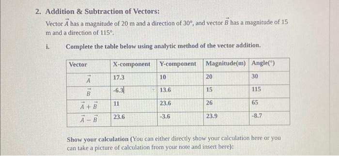 Solved 2. Addition \& Subtraction of Vectors: Vector A has a | Chegg.com