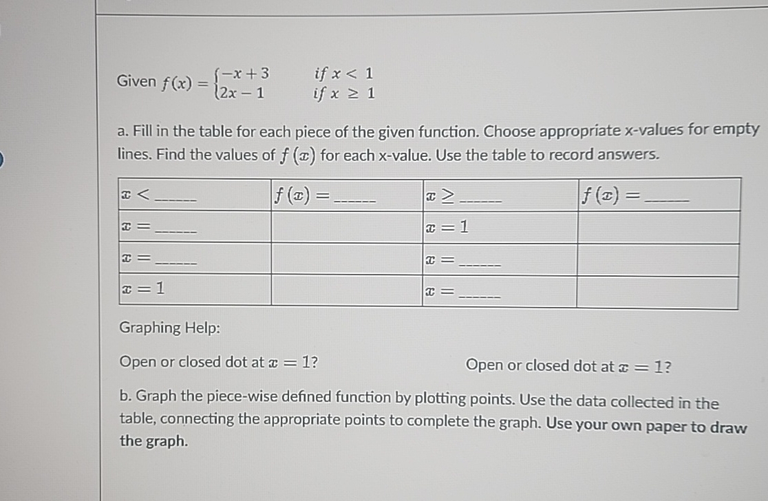 Solved Given f(x)={-x+3 if x