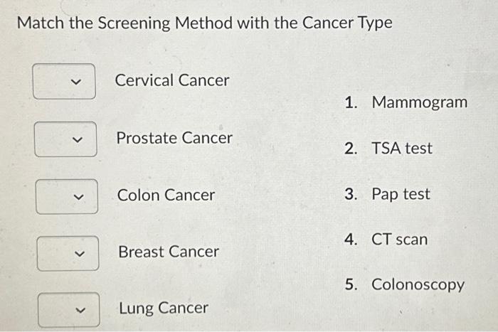 Solved Match the Screening Method with the Cancer Type | Chegg.com