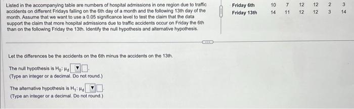 Solved Listed in the accompanying table are numbers of | Chegg.com