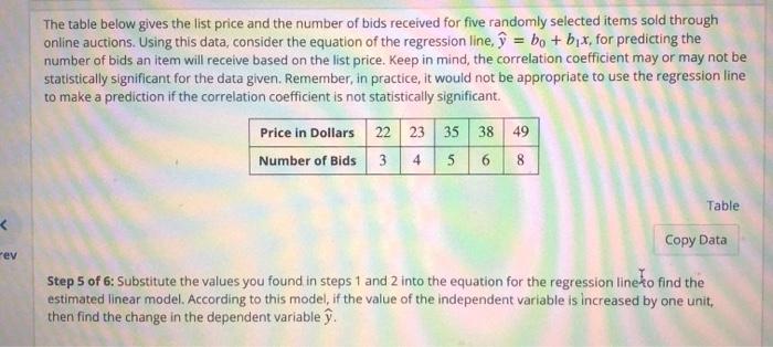 Solved The table below gives the list price and the number | Chegg.com