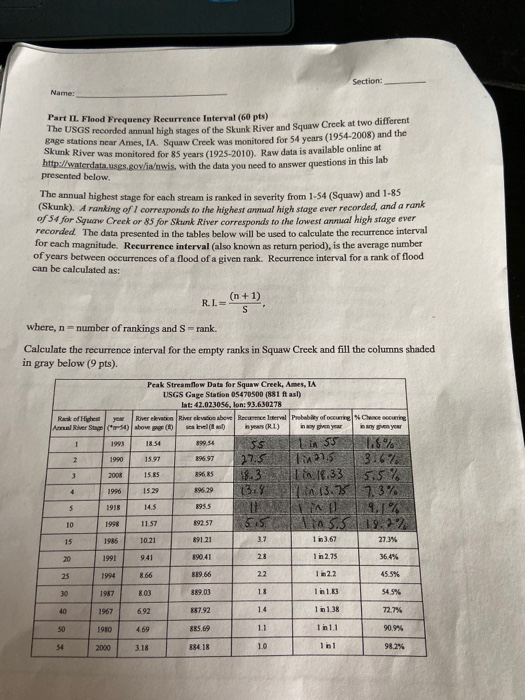 Section Part II. Flood Frequency Recurrence Interval | Chegg.com