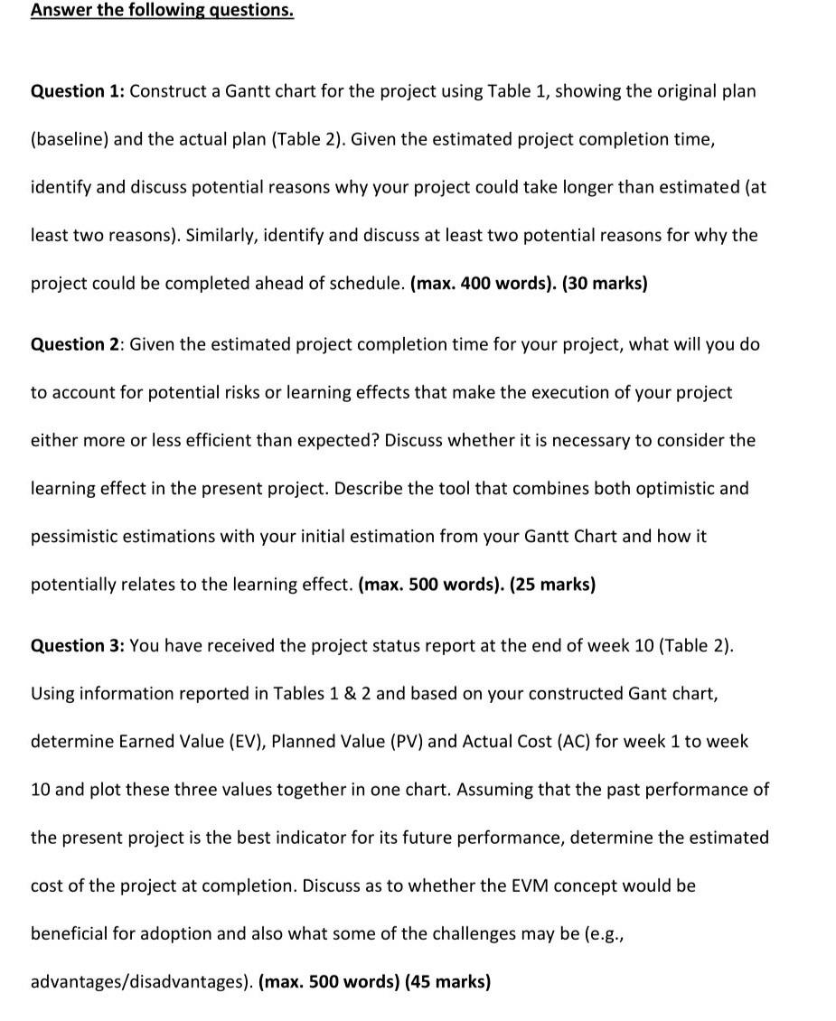 Solved Project Description: Assume you are the project | Chegg.com