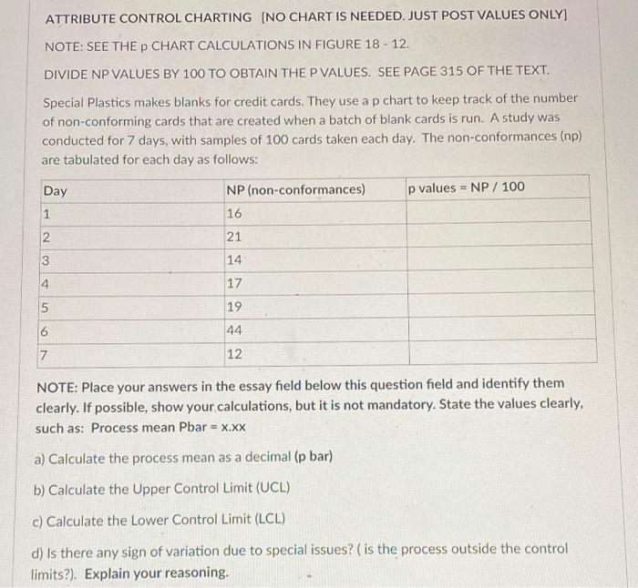 Solved ATTRIBUTE CONTROL CHARTING [NO CHART IS NEEDED. JUST | Chegg.com