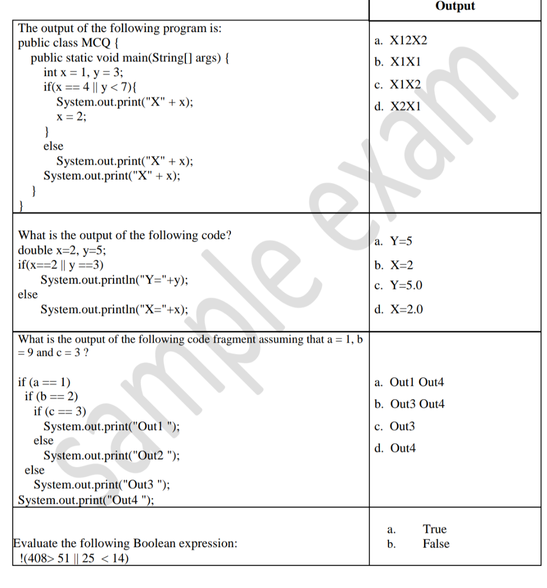 Solved Output a. X12X2 The output of the following program | Chegg.com