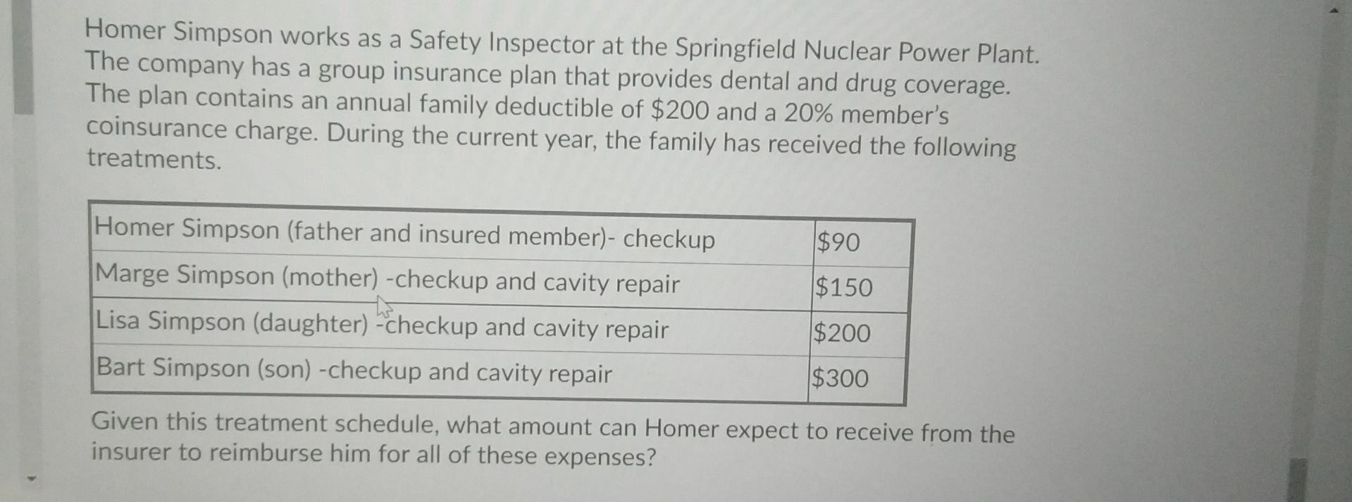 Solved Homer Simpson works as a Safety Inspector at the | Chegg.com