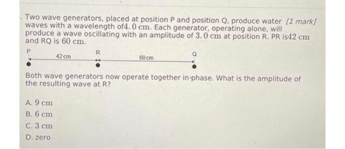 Solved Two wave generators, placed at position P and | Chegg.com