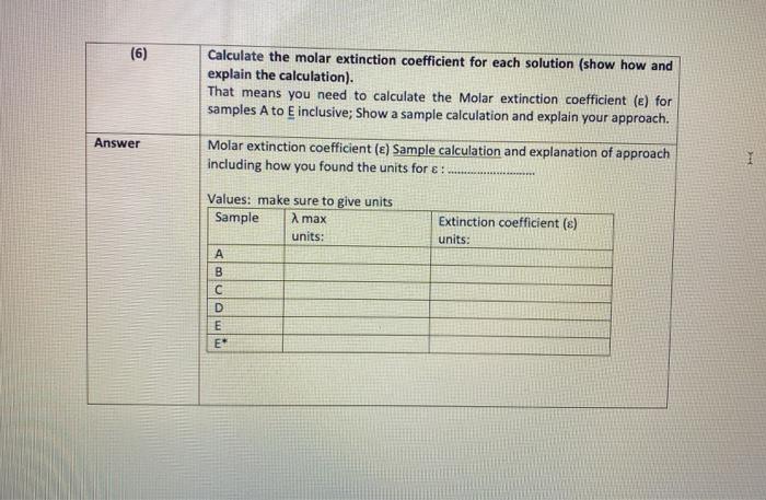 (6) Calculate the molar extinction coefficient for | Chegg.com