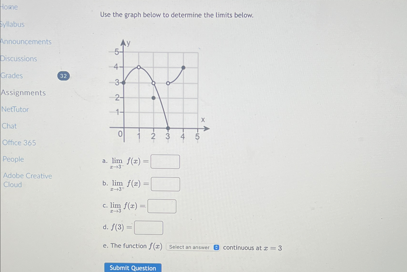 Solved HomeUse the graph below to determine the limits | Chegg.com