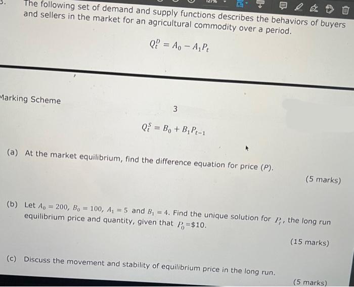 Solved The following set of demand and supply functions | Chegg.com