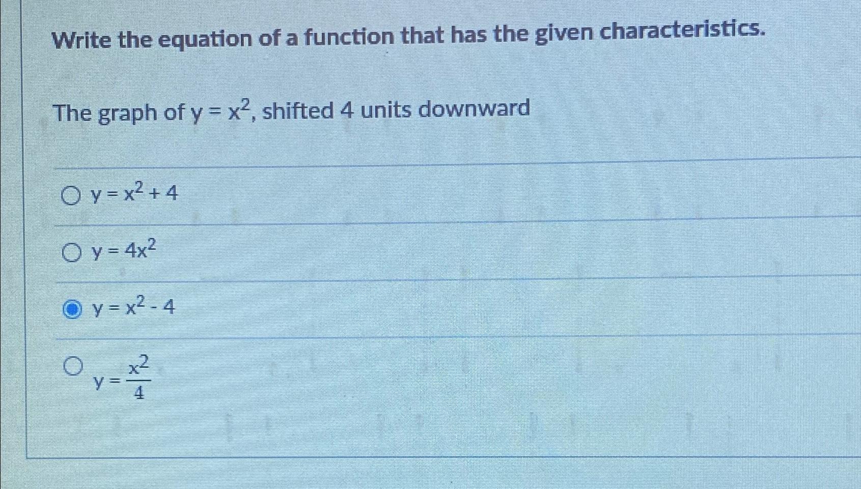 Solved Write the equation of a function that has the given | Chegg.com