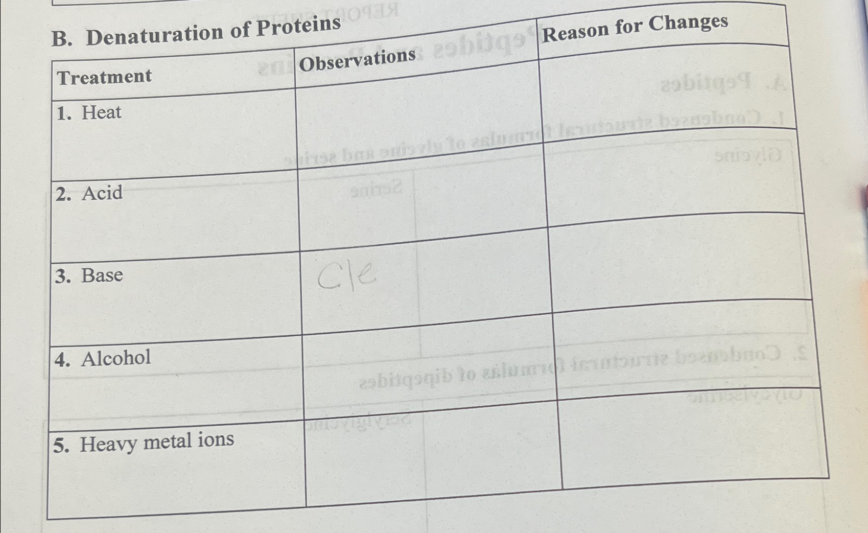 Solved B. ﻿Denaturation of | Chegg.com