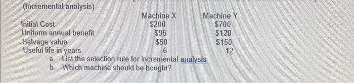Solved A List The Selection Rule For Incremental Analysis