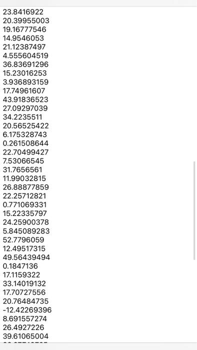 Solved Task 2(50%) Use the data set assigned to your student | Chegg.com Solved Task 2(50%) Use the data set assigned to your student | Chegg.com