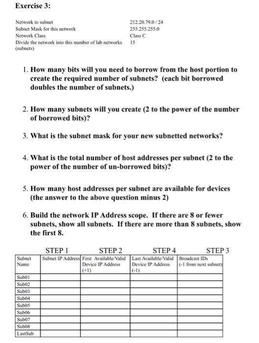 Solved 1. How many bits will you need to borrow from the | Chegg.com