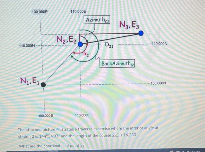 Solved What is the length of the course 1−2 shown in the | Chegg.com