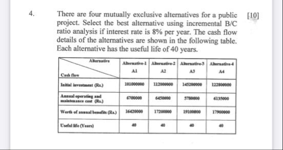 [Solved]: There are four mutually exclusive alternatives for
