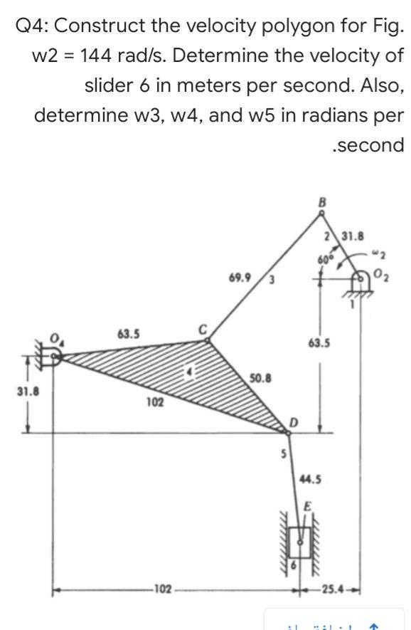 Solved Construct the velocity polygon for Fig. w2 = 144 | Chegg.com