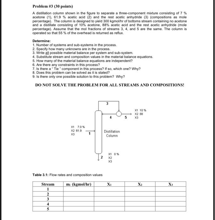 Solved Problem #3 (30 points) A distillation column shown in | Chegg.com