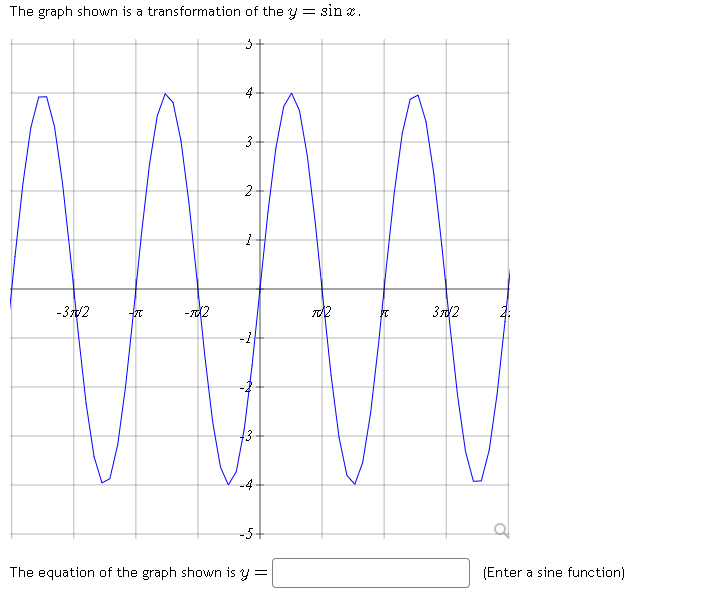 Solved The graph shown is a transformation of the y=sinx.The | Chegg.com