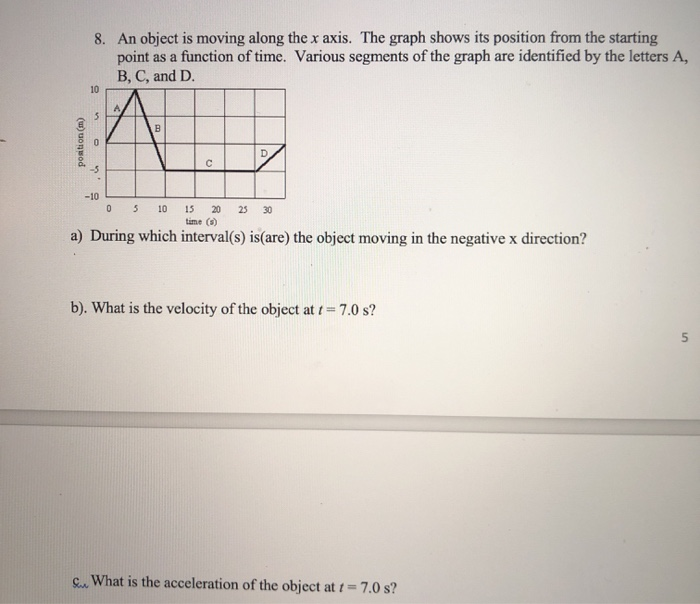Solved 8. An object is moving along the x axis. The graph | Chegg.com